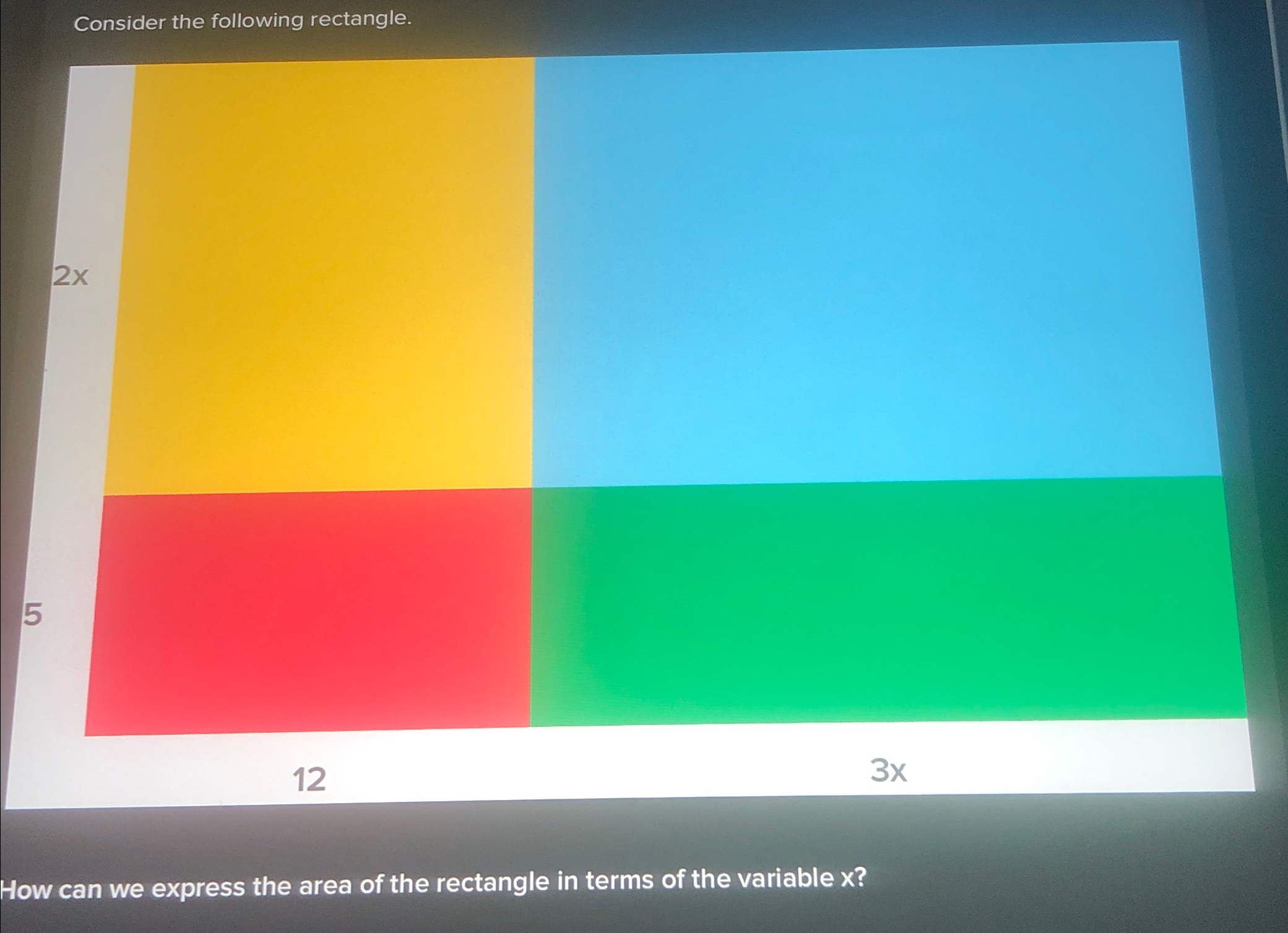 Solved Consider the following rectangle.2x5123xHow can we | Chegg.com