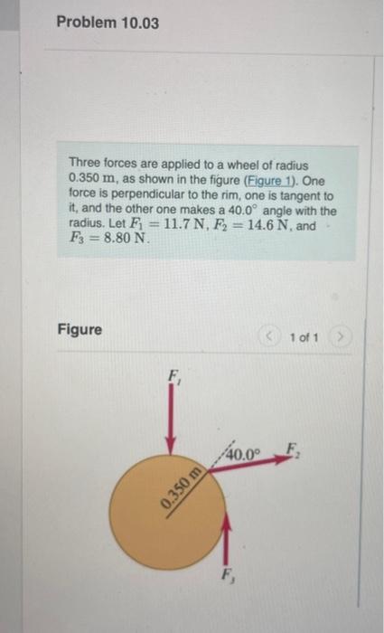Solved Three forces are applied to a wheel of radius 0.350 | Chegg.com