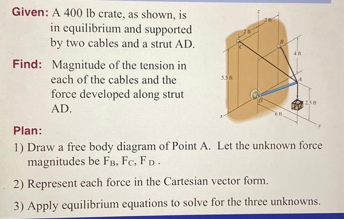 Solved Given: A 400lb crate, as shown, is in equilibrium and | Chegg.com