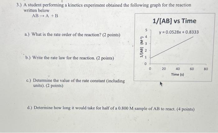 Solved 3.) A student performing a kinetics experiment | Chegg.com