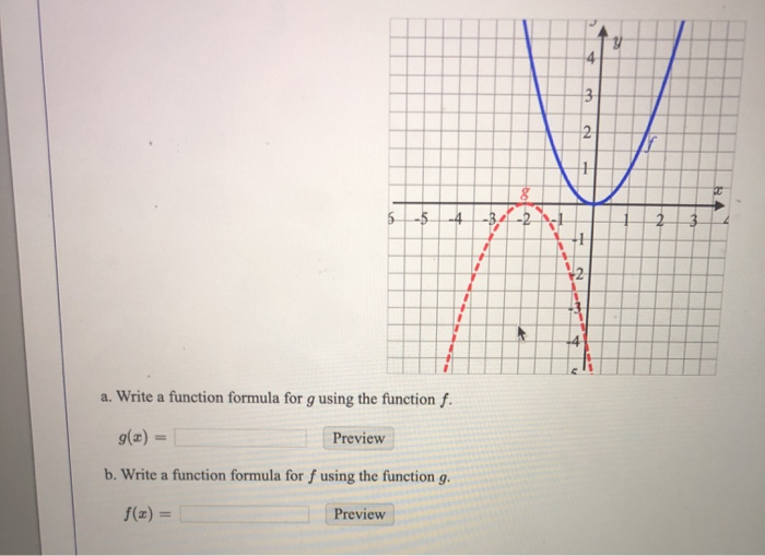Solved a. Write a function formula for g using the function | Chegg.com