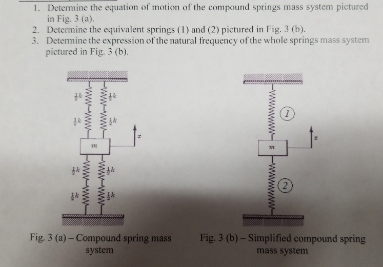 Solved 1. Determine the equation of motion of the compound | Chegg.com