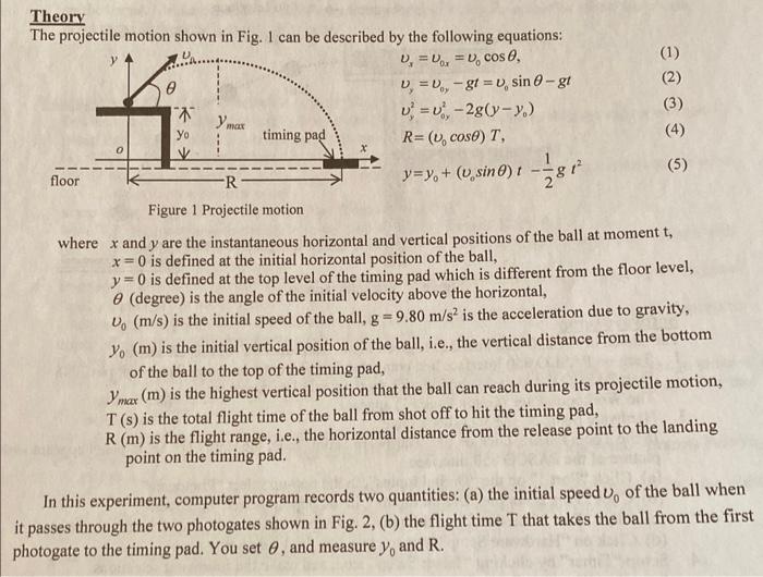 Solved Theory The projectile motion shown in Fig. 1 can be | Chegg.com