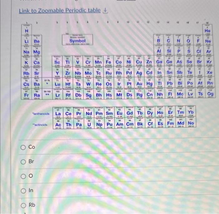 Solved Link to Zoomable Periodic table ↓ Co Br 0 In Rb | Chegg.com