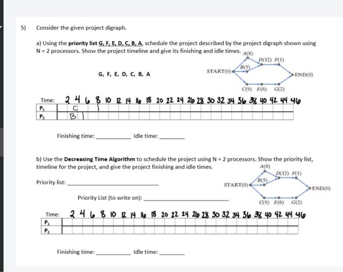 Solved 5) Consider the given project digraph. a) Using the | Chegg.com