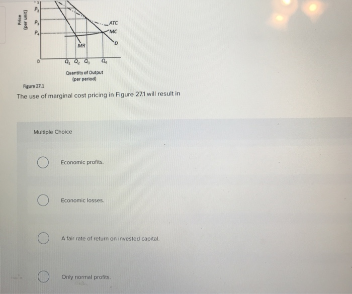 Solved 1 The goal of antitrust laws is to Multiple Choice | Chegg.com