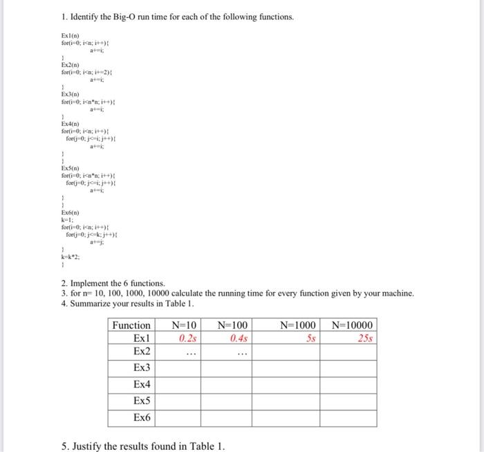 Solved 1. Identify the Big-O run time for each of the | Chegg.com