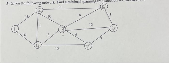 Solved 5- Given the following network. Find a minimal | Chegg.com