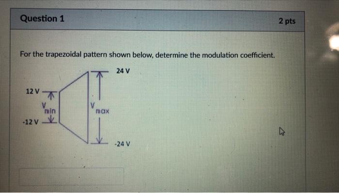 Solved Question 1 2 pts For the trapezoidal pattern shown | Chegg.com