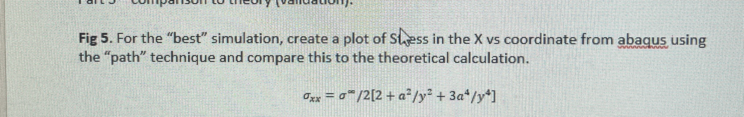 Solved Fig 5. ﻿For the "best" simulation, create a plot of | Chegg.com