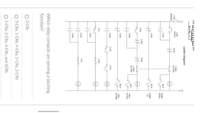 Solved Which relay contacts are serving a latching function? | Chegg.com