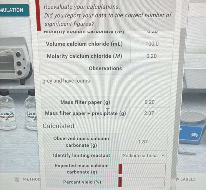 Solved Reevaluate your calculations. Did you report your | Chegg.com