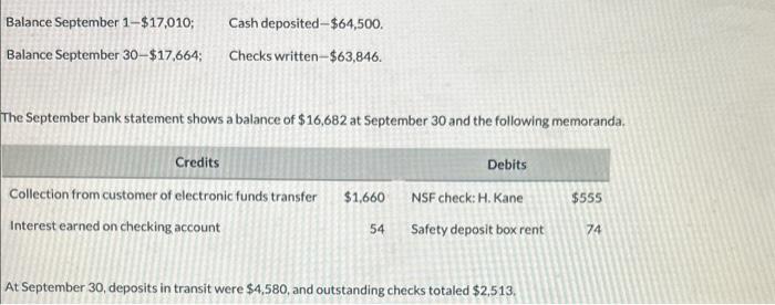 Solved The September bank statement shows a balance of | Chegg.com