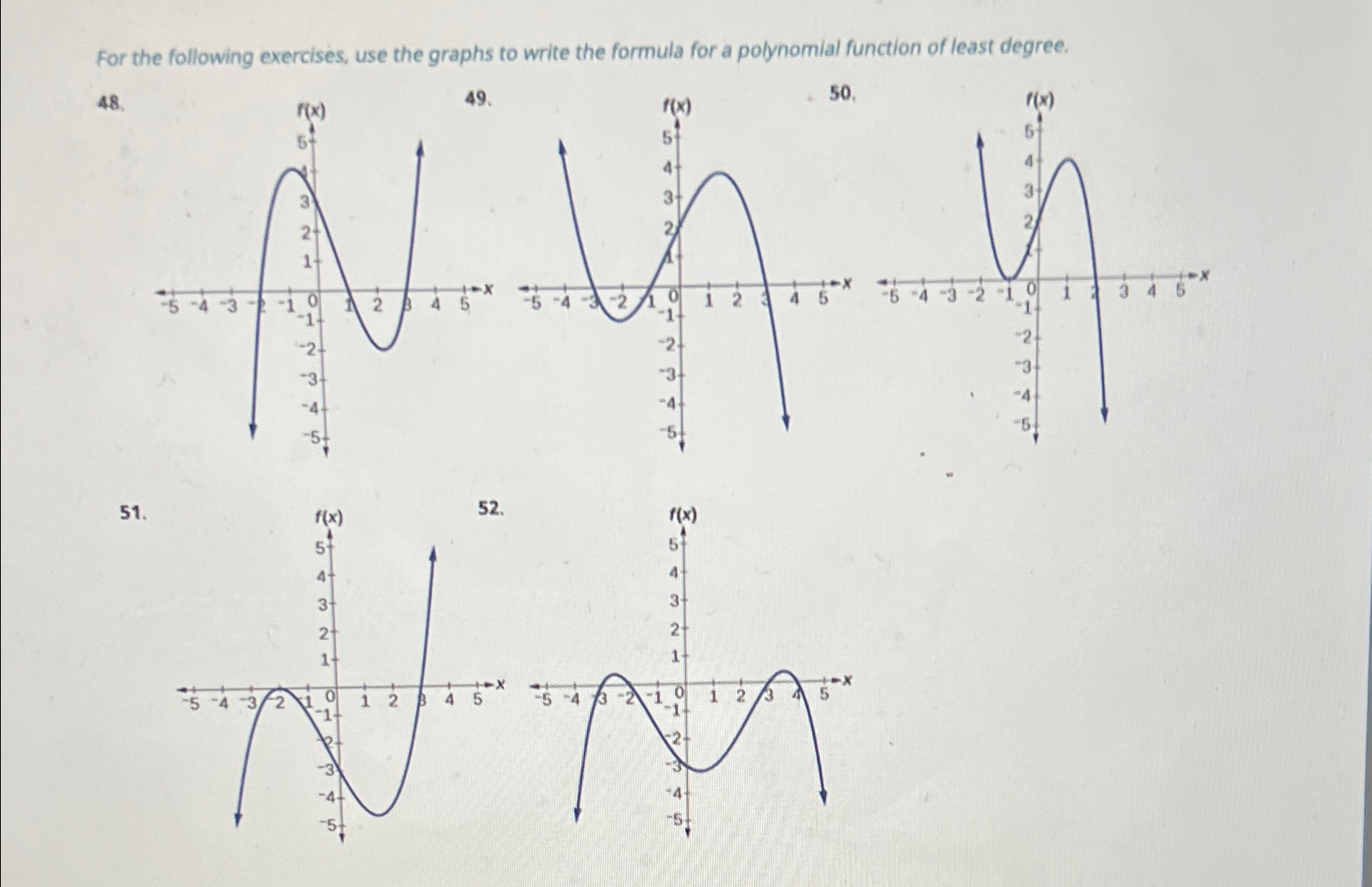 Solved For the following exercises, use the graphs to write | Chegg.com