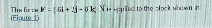 The force F = {-6i + 3j +8 k) N is applied to the | Chegg.com
