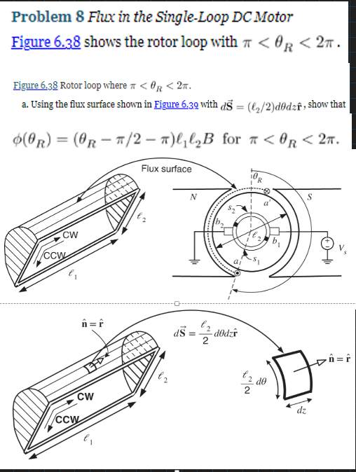 Problem 8 ﻿Flux in the Single-Loop DC MotorFigure | Chegg.com