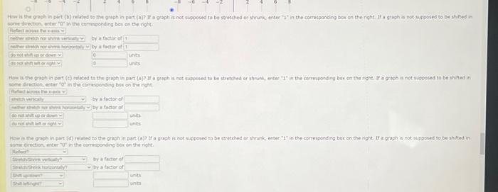 Solved Graph the functions on the same screen using the | Chegg.com
