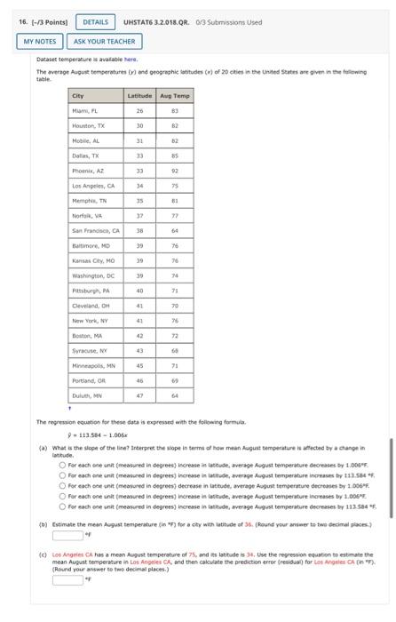 Datanet temperature ia avalagie here. The average | Chegg.com