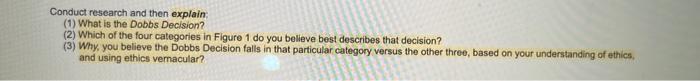 Solved Conduct research and then explain: (1) What is the | Chegg.com