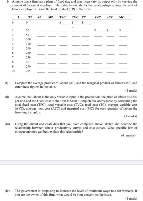 solved-b-assume-that-a-firm-has-a-plant-of-fixed-size-and-chegg