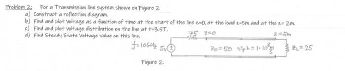 Solved Problem 2: For a Transmission line system shown on | Chegg.com