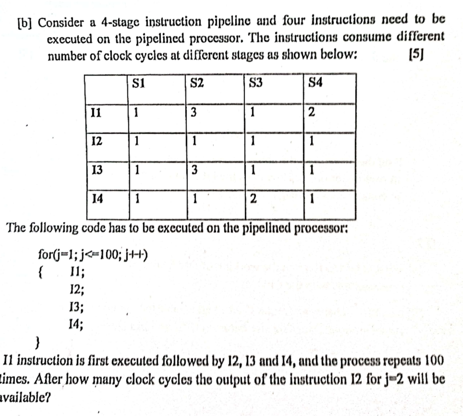 Solved [b] ﻿Consider a 4-stage instruction pipeline and four | Chegg.com