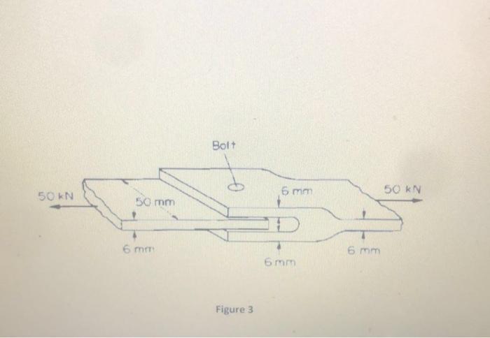 Solved QA3- The coupling shown in Figure 3 is constructed | Chegg.com