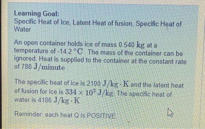 Solved Learning Goal: Specific Heat of Ice, Latent Heat of | Chegg.com