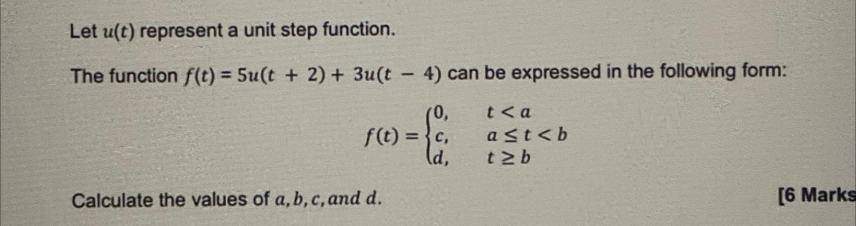 Solved Let u(t) ﻿represent a unit step function.The function | Chegg.com