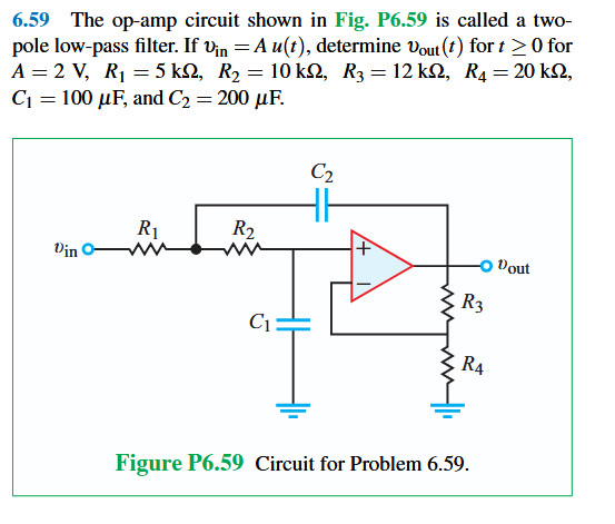 Solved 6.59 ﻿The op-amp circuit shown in Fig. P6.59 ﻿is | Chegg.com
