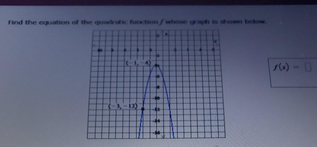 Solved Find the equation of the quadratic function whose | Chegg.com
