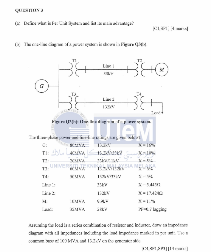 Solved QUESTION 3(a) ﻿Define what is Per Unit System and | Chegg.com