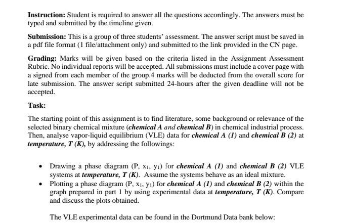 Instruction: Student is required to answer all the | Chegg.com