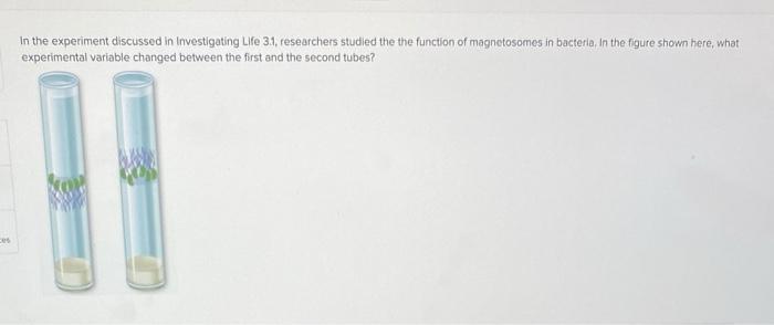 Solved In the experiment discussed in Investigating Life | Chegg.com