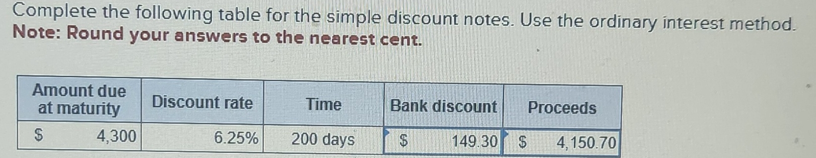 Solved Complete the following table for the simple discount | Chegg.com