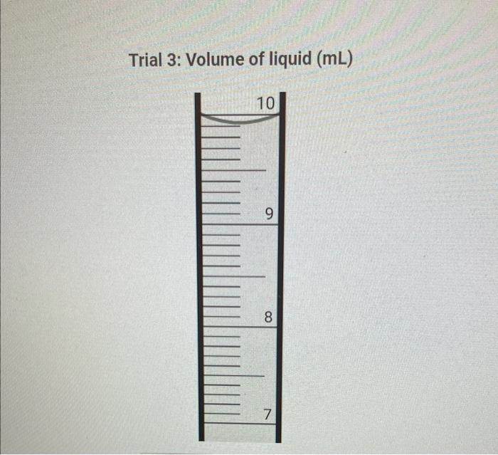 Trial 1: Volume of liquid (mL)Trial 2: Volume of | Chegg.com