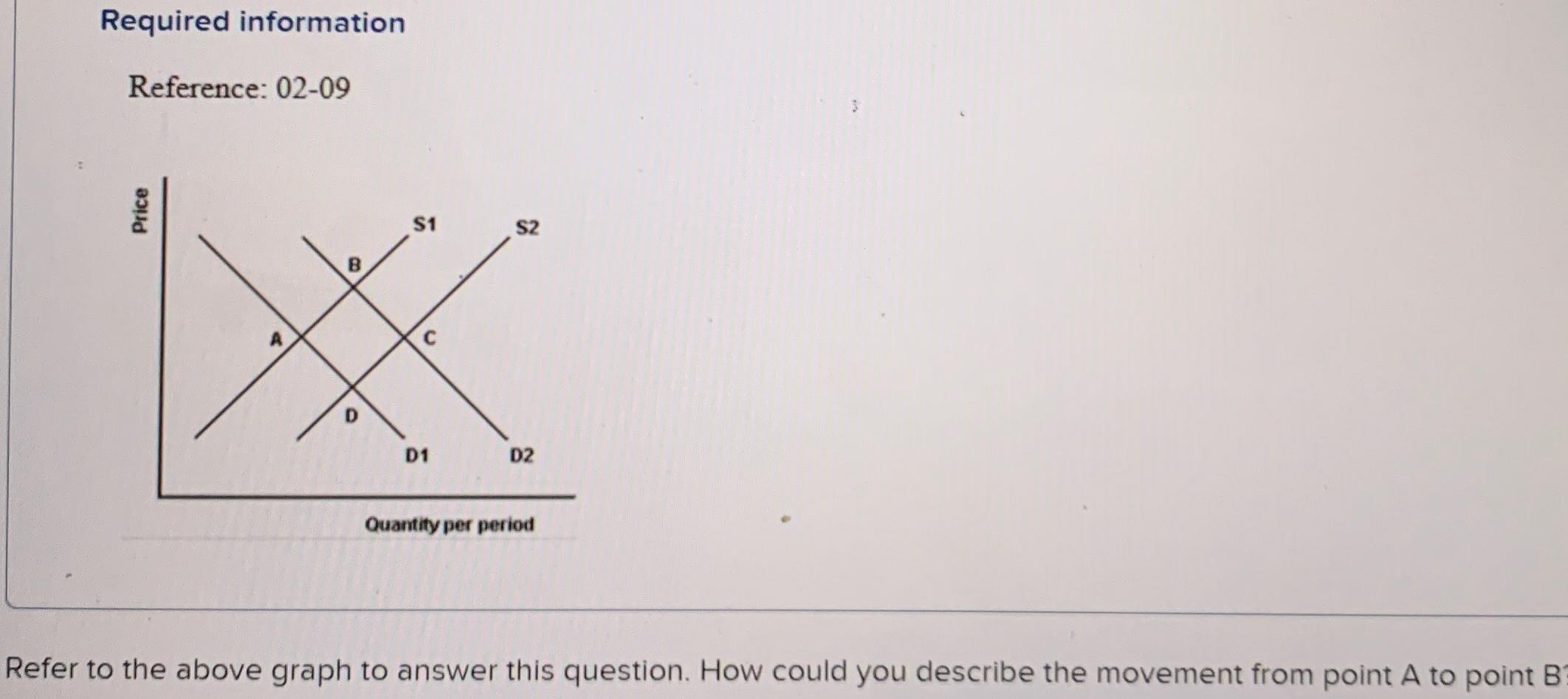 Solved Required informationReference: 02-09Refer to the | Chegg.com