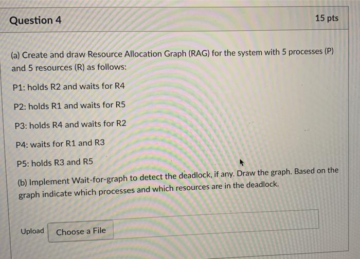 Solved Question 4 15 pts (a) Create and draw Resource | Chegg.com