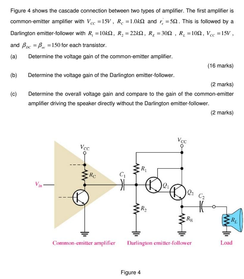 Figure 4 shows the cascade connection between two | Chegg.com