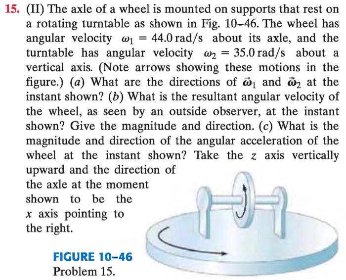 15. (II) The axle of a wheel is mounted on supports | Chegg.com