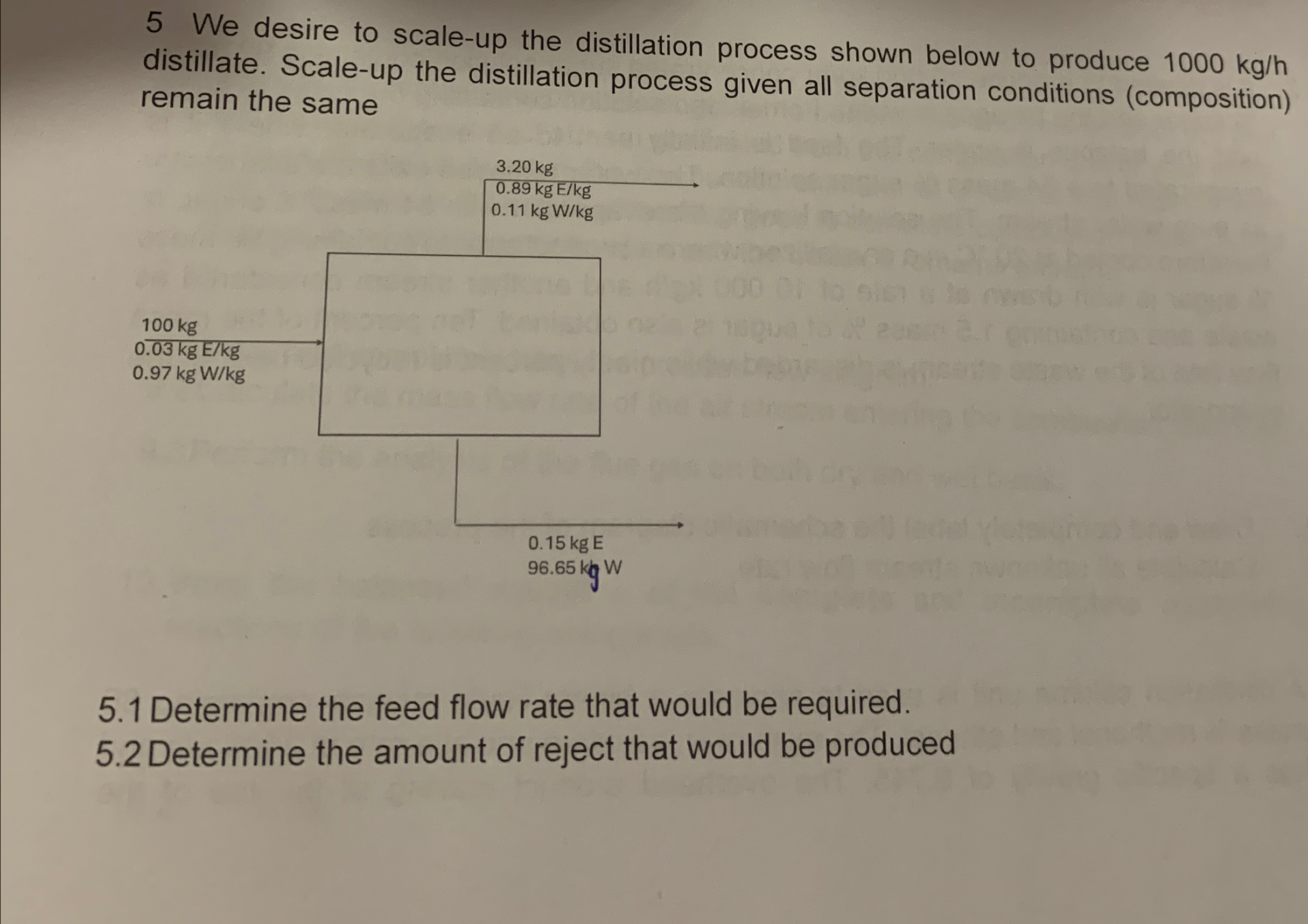 Solved 5 ﻿We desire to scale-up the distillation process | Chegg.com