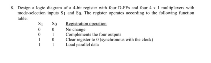 Solved 8. Design a logic diagram of a 4-bit register with | Chegg.com