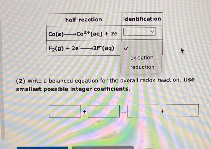 Solved (1) Identify each of the following half-reactions as | Chegg.com