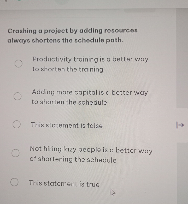 Solved Crashing A Project By Adding Resources Always 