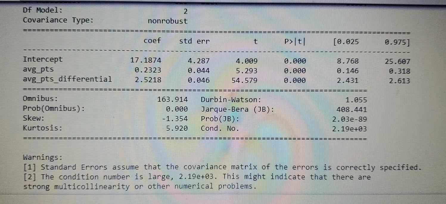 Solved 6. Multiple Regression: Predicting the Total Number | Chegg.com