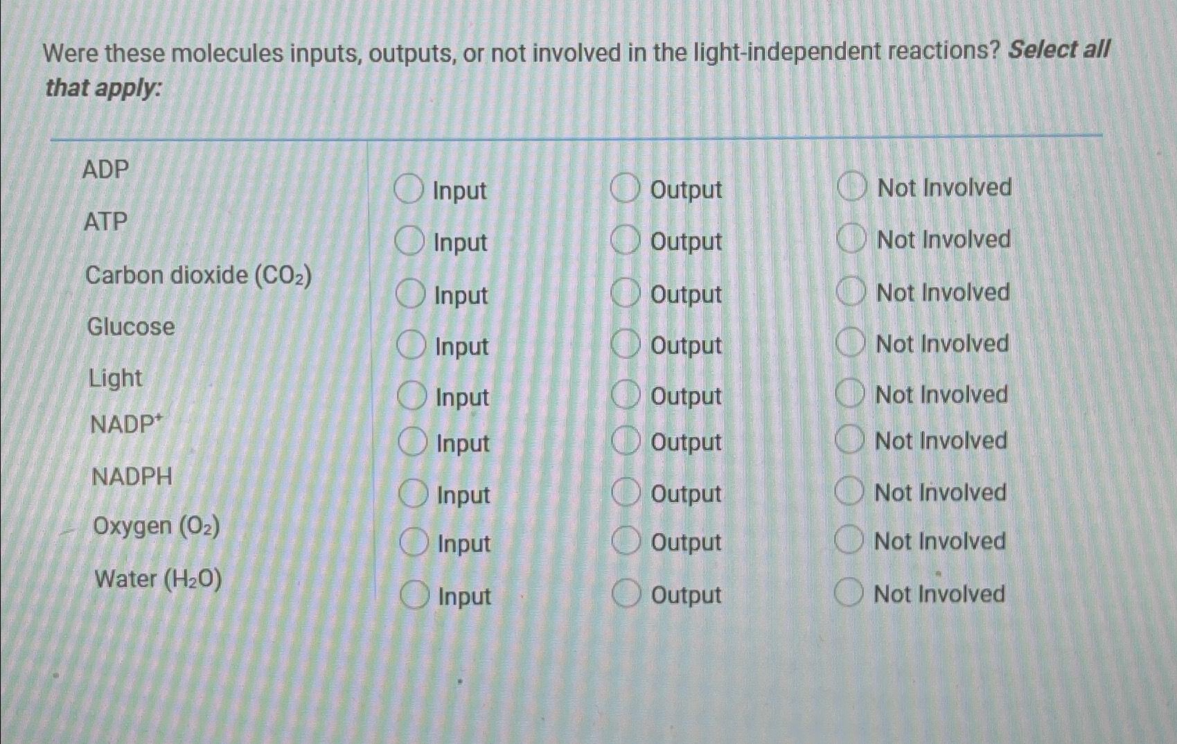 Solved Were these molecules inputs, outputs, or not involved | Chegg.com