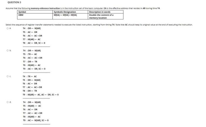 Solved e thas the following memory-reference inatruction it | Chegg.com