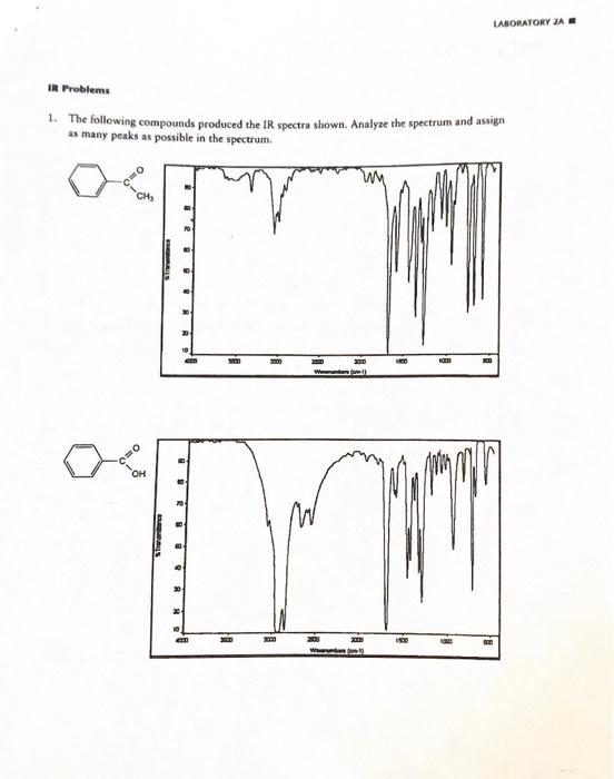 Solved LABORATORY ZA IR Problems 1. The following compounds | Chegg.com