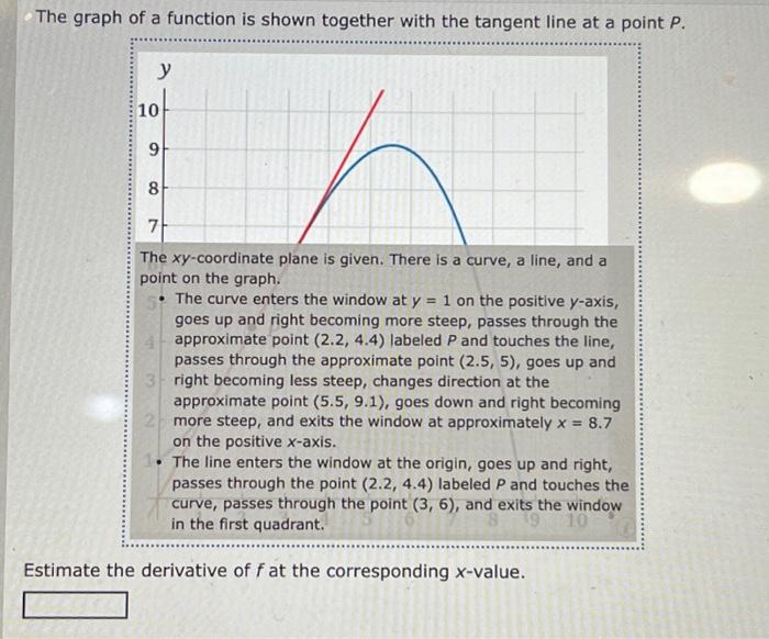 Solved e graph of a function is shown together with the | Chegg.com