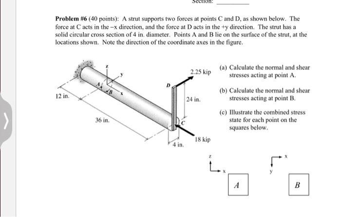 Solved Problem \#6 (40 points): A strut supports two forces | Chegg.com